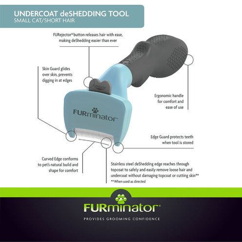 Furminator Short Hair Deshedding Tool Small Cat | Pet Grooming Supplies ...