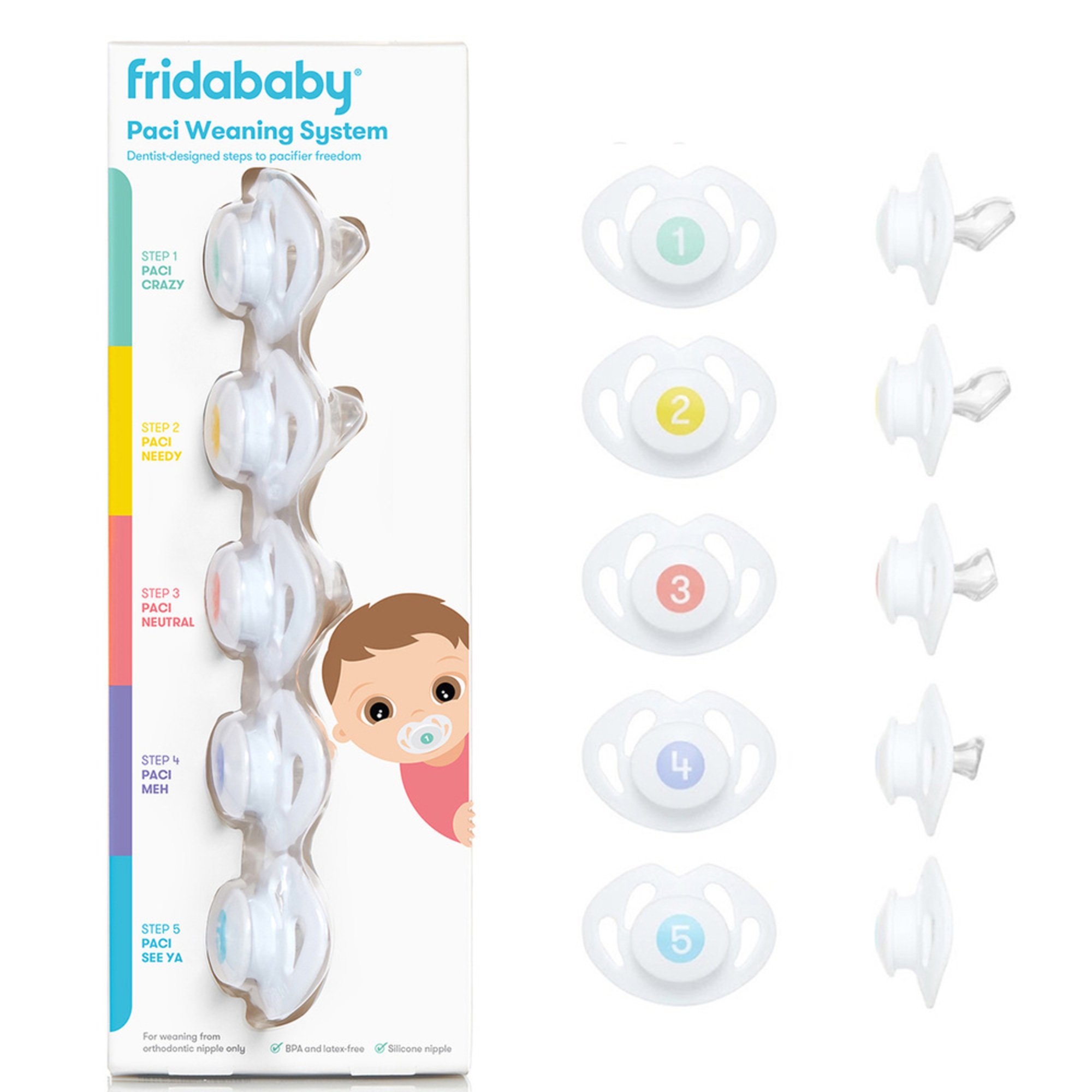 Fridababy Pacifier Weaning System | Pacifiers & Pacifier Clips ...